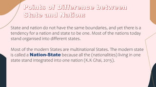 Nation and State_Philippine Politics and Governance.pptx