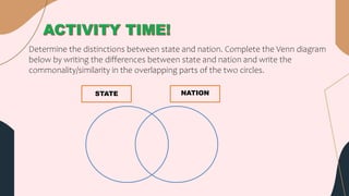 Nation and State_Philippine Politics and Governance.pptx