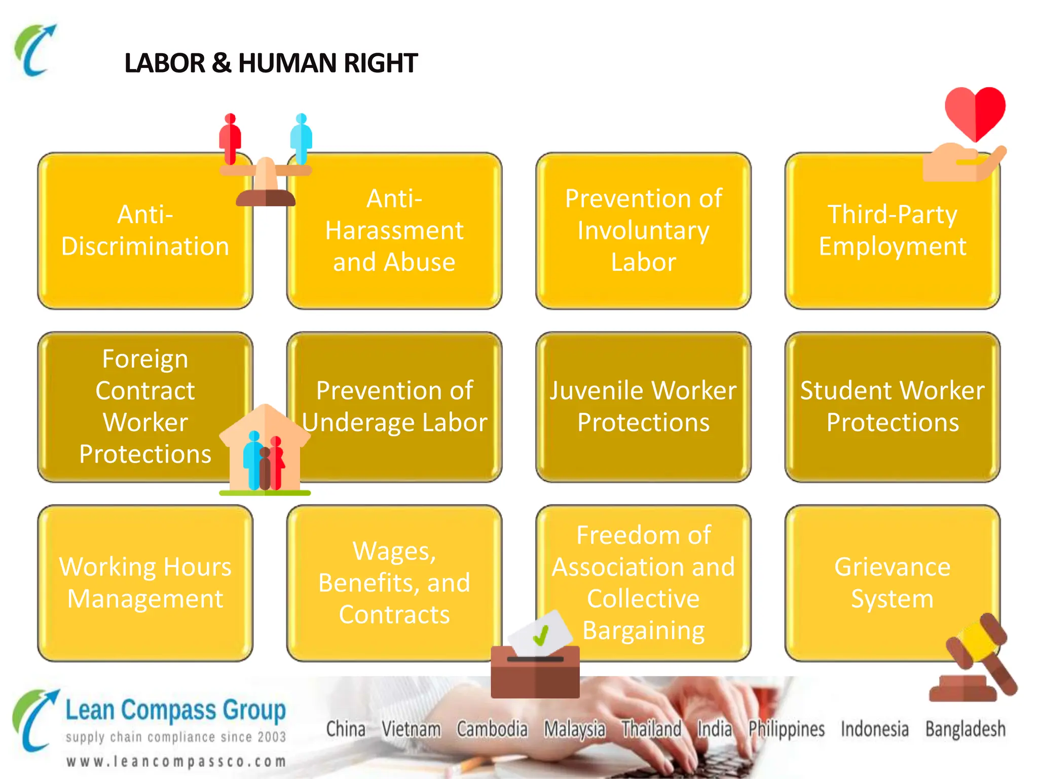 Nationgate RBA VAP 8.0 for Management..pptx