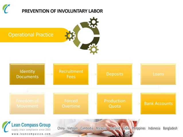 Nationgate RBA VAP 8.0 for Management..pptx