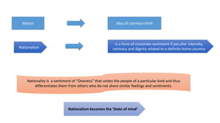 Nation nationalism | PPT