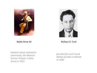 Nation of islam_doc | PPT