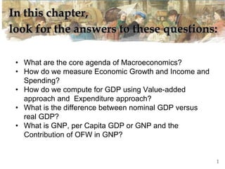 Nation's Income PowerPoint presentation. | PPT