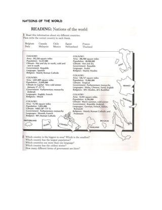 Nations of the world | DOC