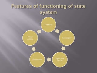 Nation State And National Interest | PPTX