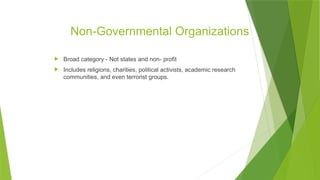 Nation States and Non-state Actors .pptx