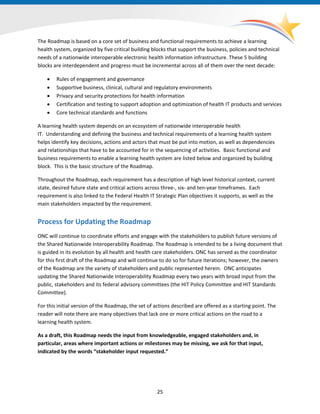 Nationwide Interoperability Roadmap draft version 1.0 | PDF