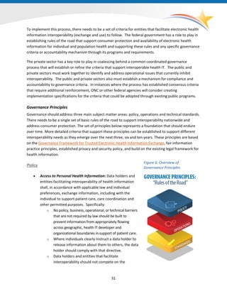 Nationwide Interoperability Roadmap draft version 1.0 | PDF