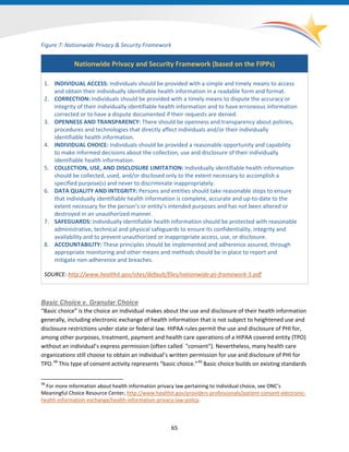 Nationwide Interoperability Roadmap draft version 1.0 | PDF