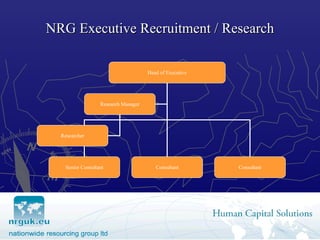 NRG Recruitment | PPT