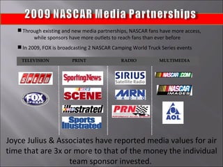 NASCAR Team MRD Motorsports Sponsorship Presentation | PPT