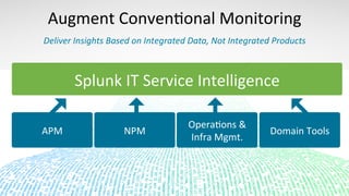 Splunk IT Service Intelligence for Nationwide | PPT