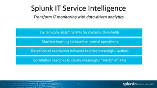 Splunk IT Service Intelligence for Nationwide | PPT