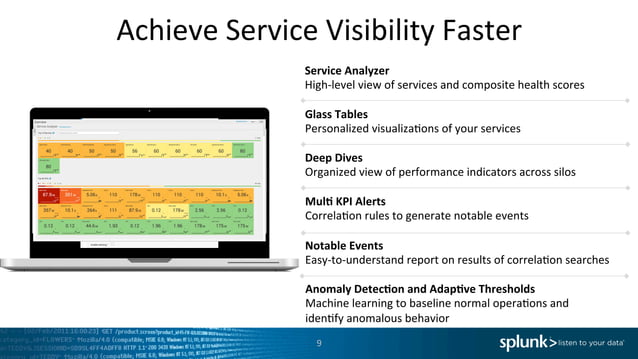 Splunk IT Service Intelligence for Nationwide | PPT