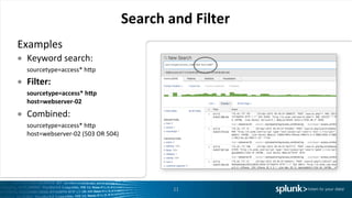 Nationwide Splunk Ninjas! | PPT
