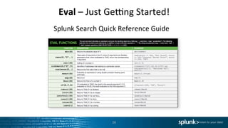 Nationwide Splunk Ninjas! | PPT