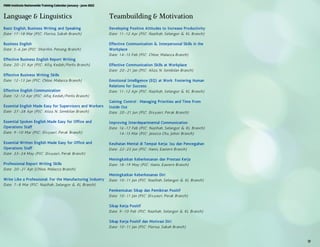 Nationwide Training Calendar 2022 [Jan - Jun].pdf