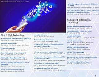 Nationwide Training Calendar 2022 [Jan - Jun].pdf