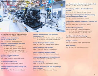 Nationwide Training Calendar 2022 [Jan - Jun].pdf