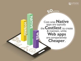 Native, Hybrid, Web Apps? | PPTX