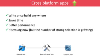 Native vs cross platform vs html5 | PPTX