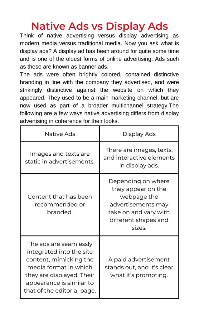 Native Ads Vs Display Ads Everything You Need To Know.pdf