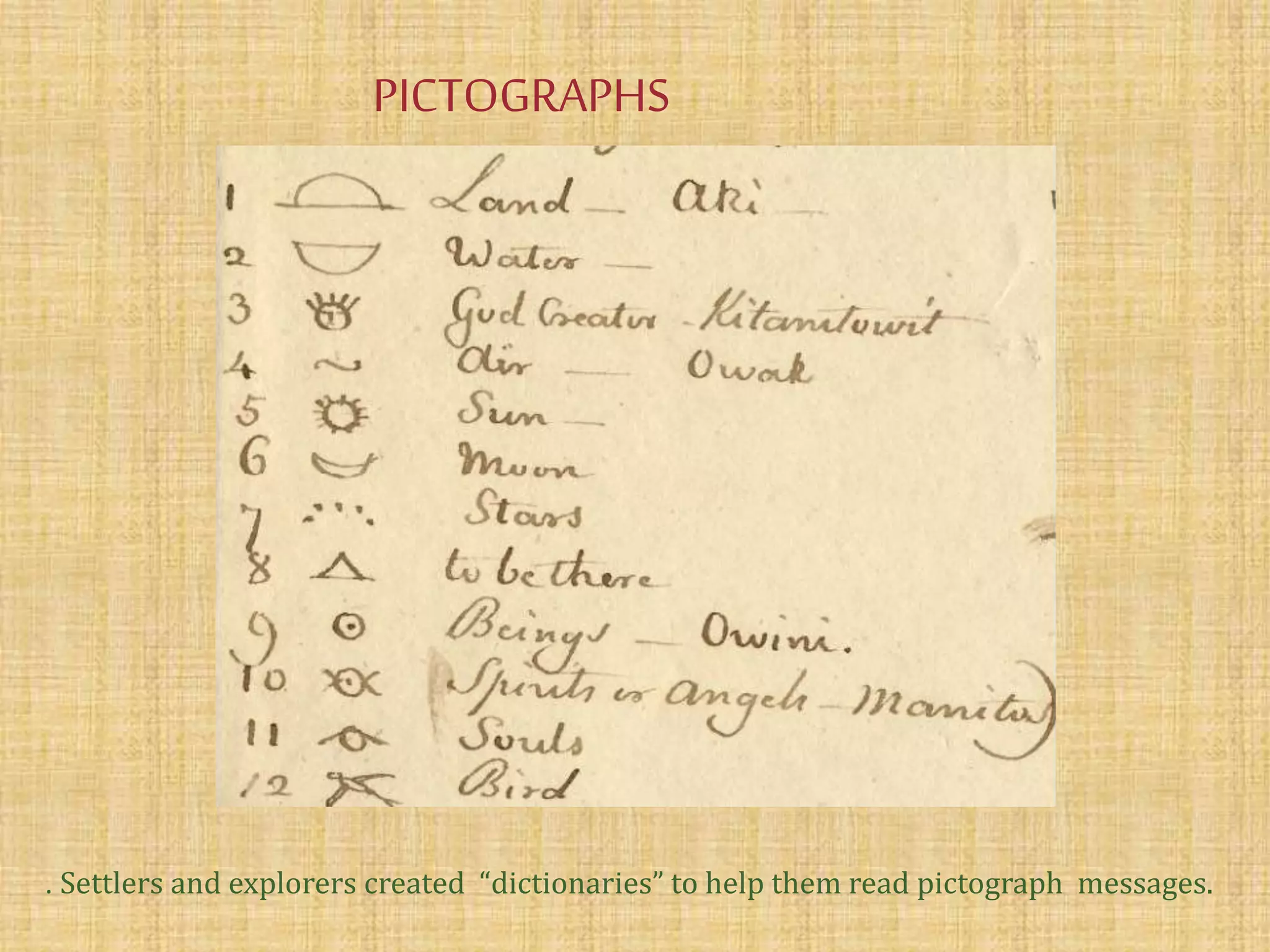 Native American pictographs. PPT made for elementary art unit. | PPTX