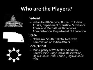 Native American Alcoholism presentation, Jon Hanson | PPTX