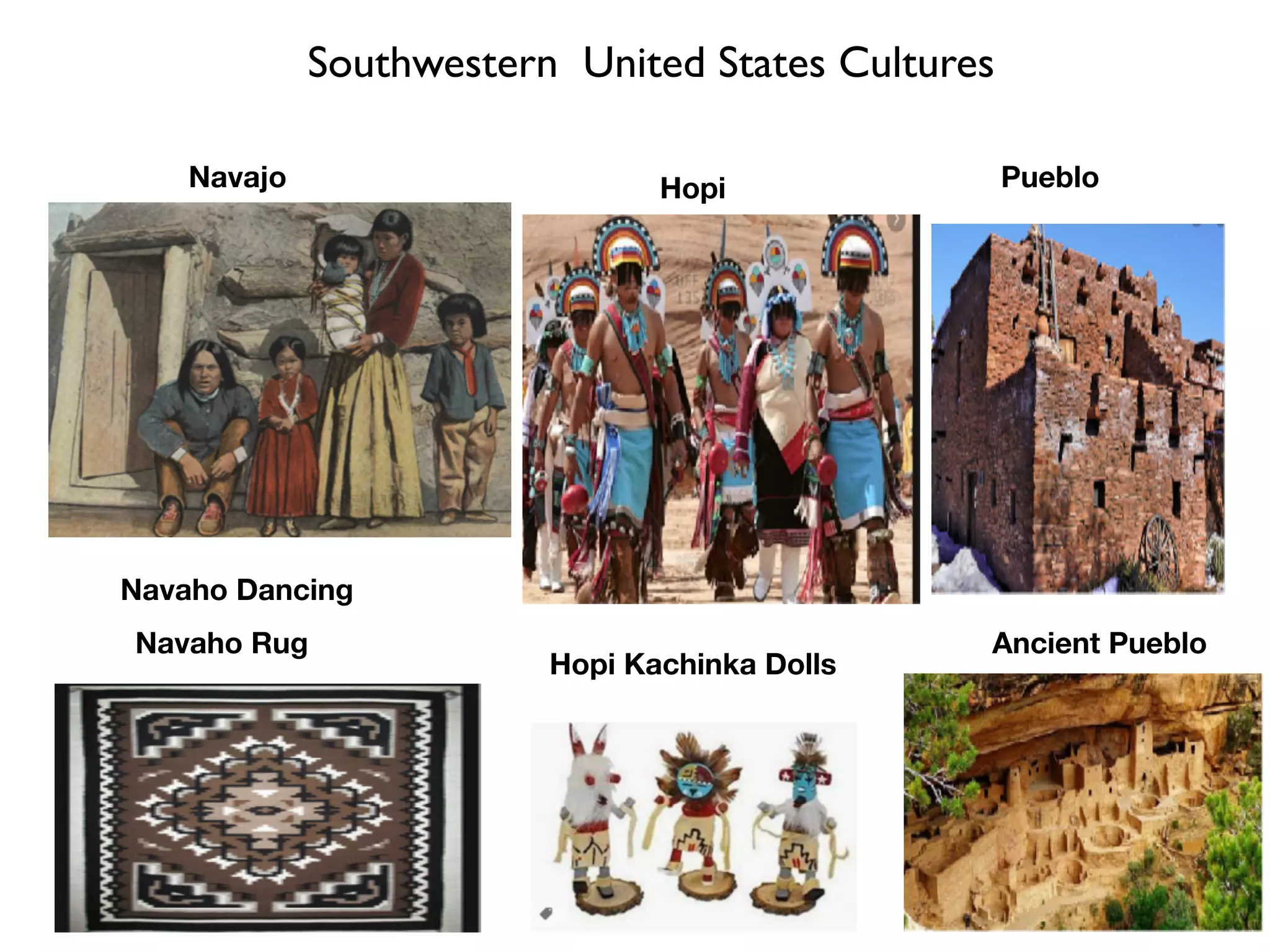 Native American Civilizations | PDF