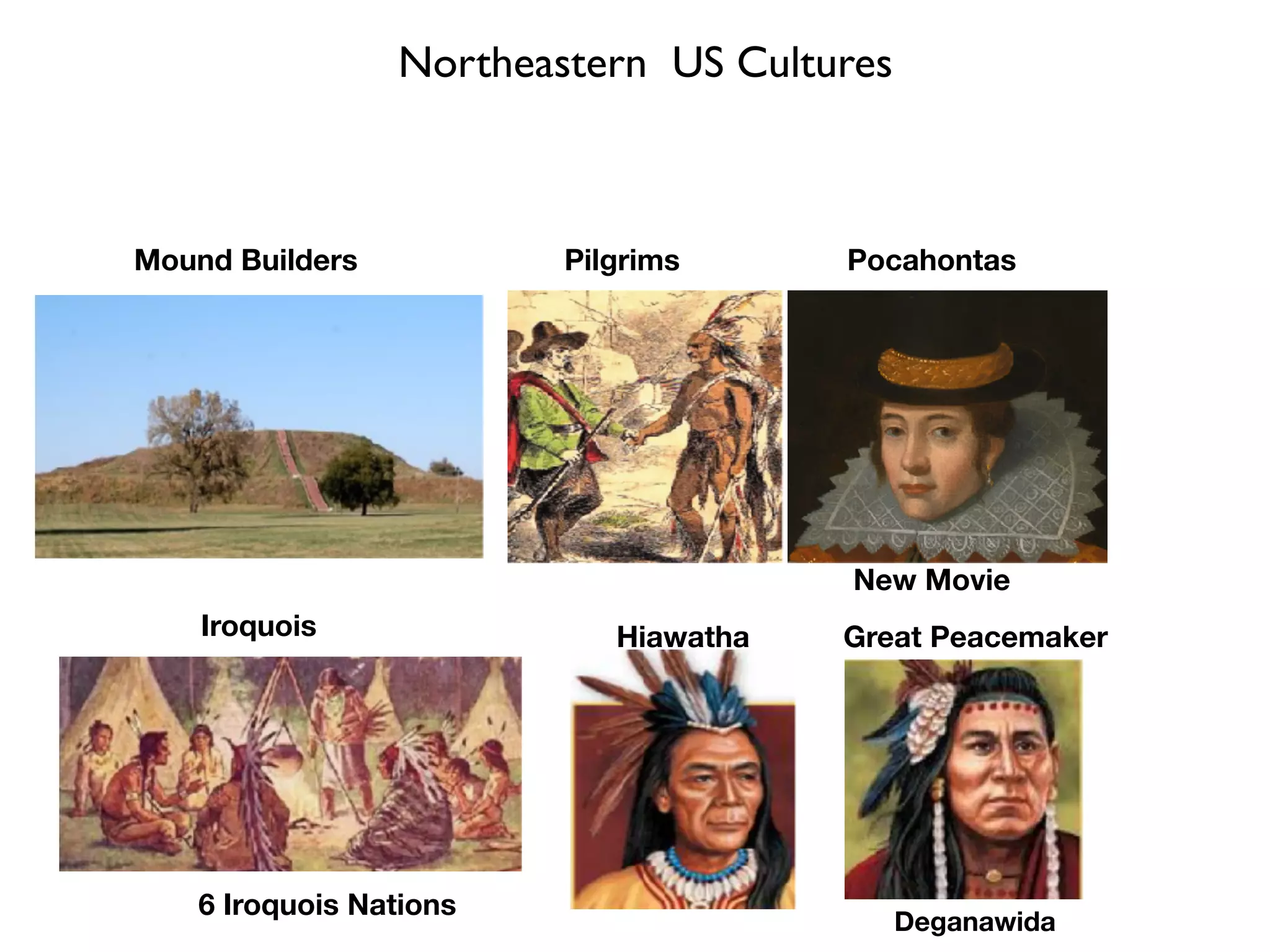 Native American Civilizations | PDF