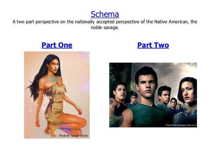 Native american cultural identity intro