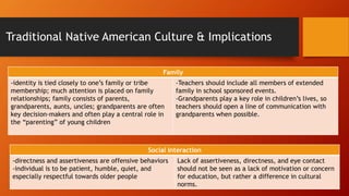 Native American Culture- Implications for Teaching | PPTX | Parenting ...