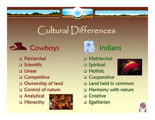 Native American Education in Utah | PDF