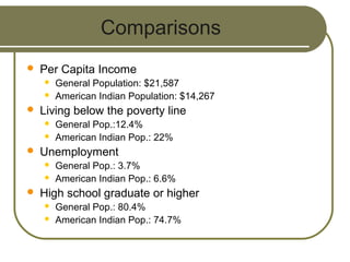 Native american facts DRE 98 | PPT