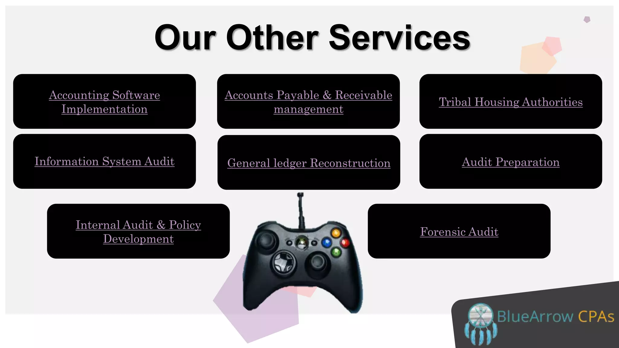 Native American Gaming | PPT