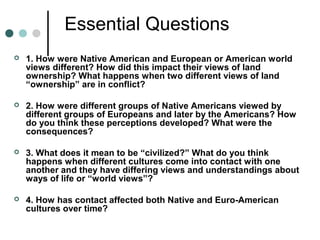 Native American History for the Social Studies Classroom | PPT