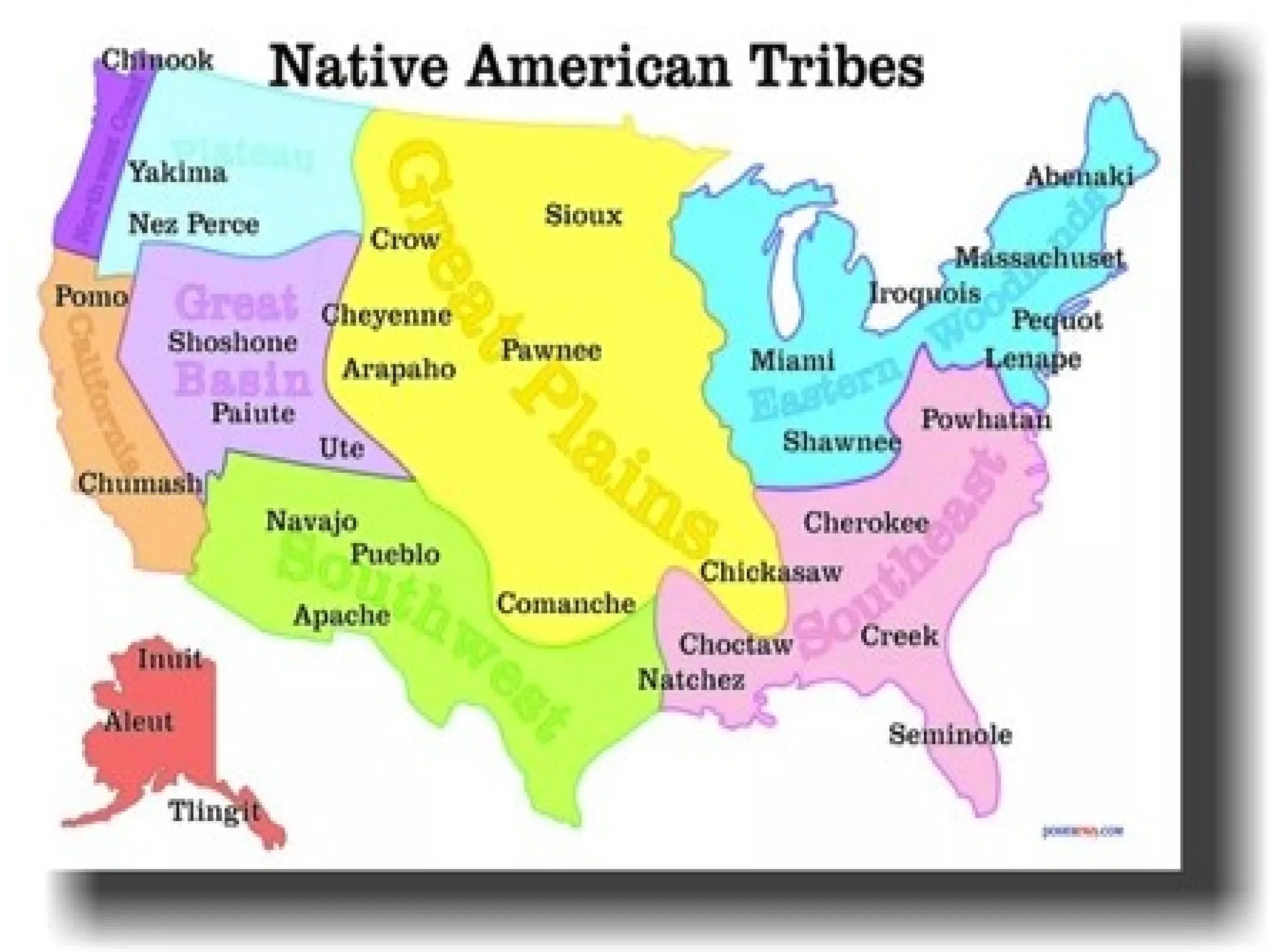 Native American Music PowerPoint | PPT