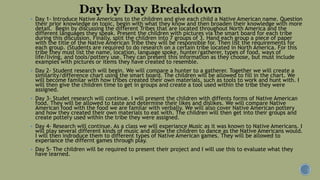 Native american presentation | PPT