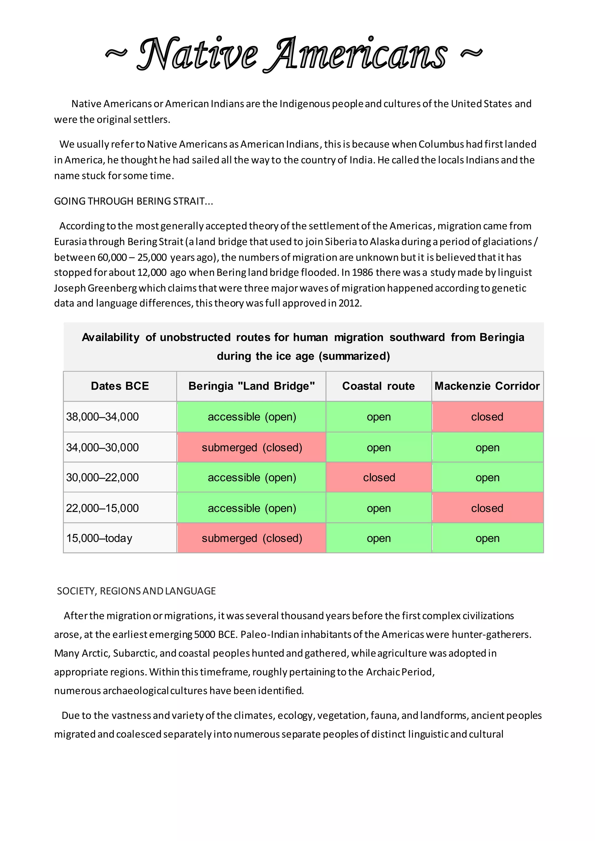 Written project about Native Americans before Columbus' arrival | DOCX