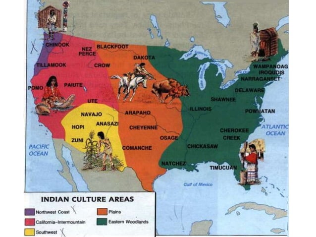 Native Americans | PPT
