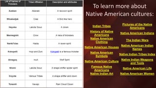 21st Century Literature Native Americans.pptx