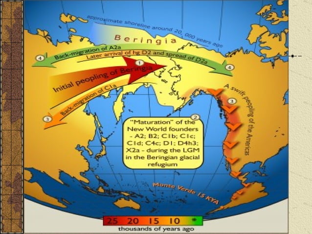 Native Americans | PPT