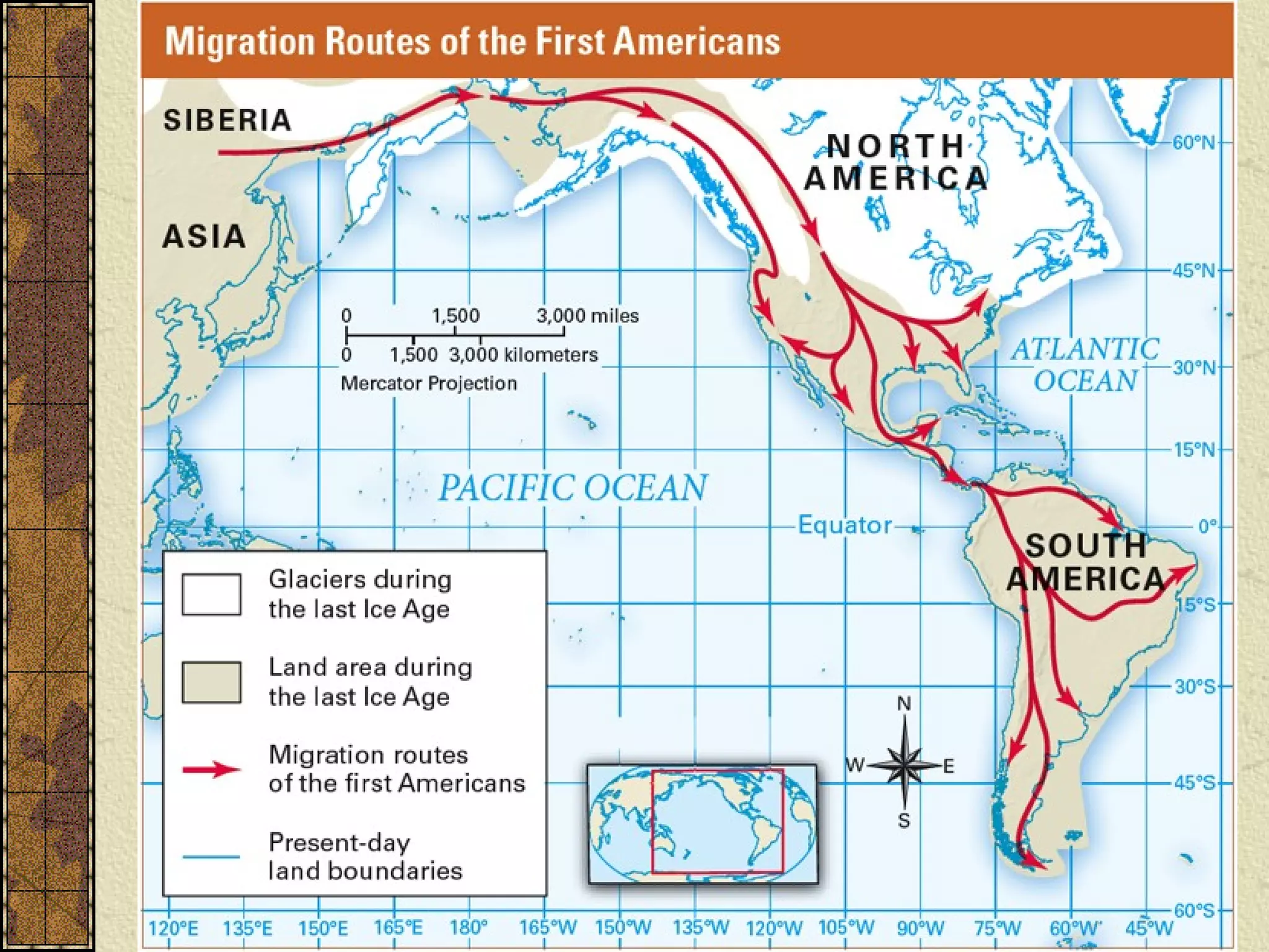 Native American PP | PPT