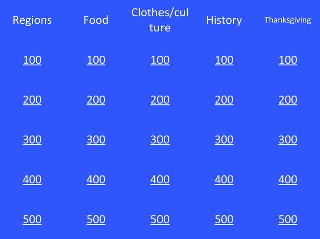 Native americans jeopardy | PPT