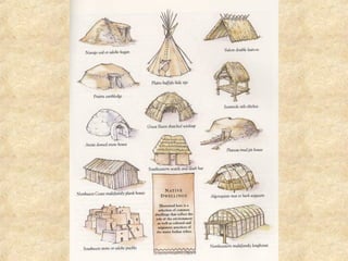 Native americans ppt | PPT