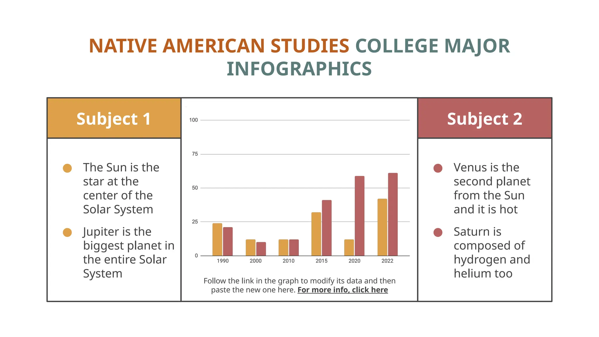 Native American Studies College Major Infographics by Slidesgo.pptx