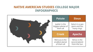 Native American Studies College Major Infographics by Slidesgo.pptx