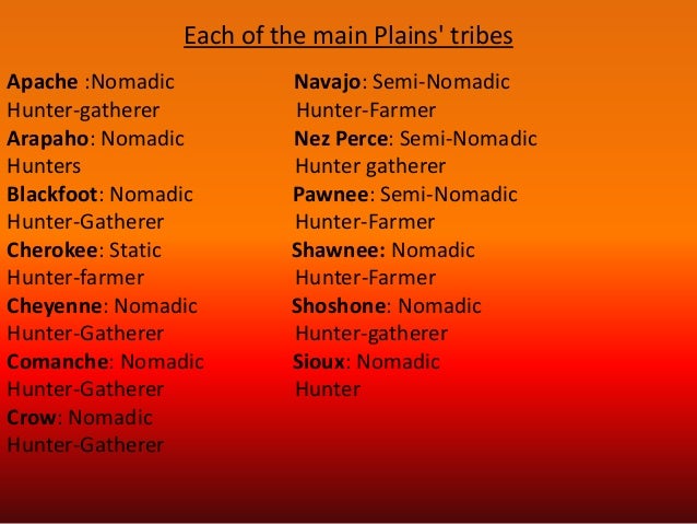 Native american tribes