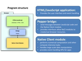 Native client | PPTX