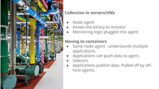 Native container monitoring | PPT